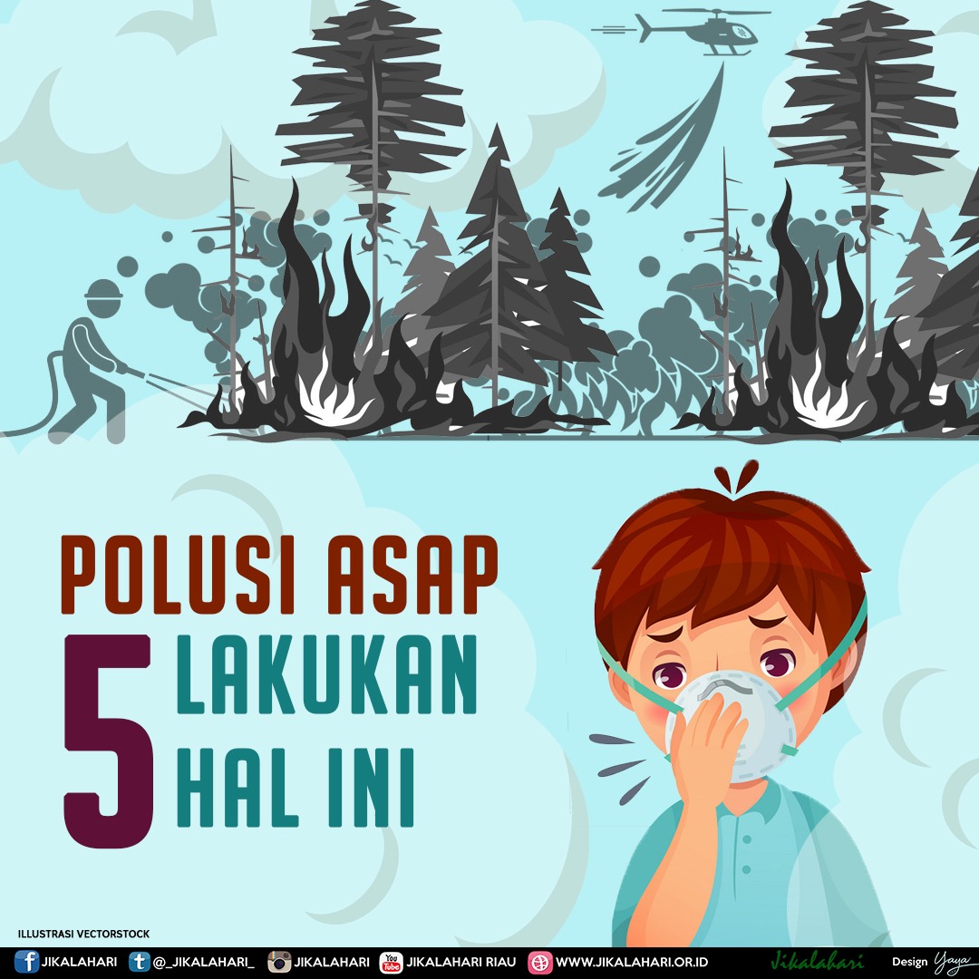 Polusi Asap, Lakukan 5 Hal – Jikalahari