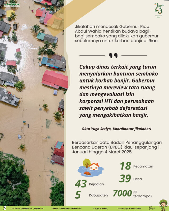 Banjir Kembali Terjadi Di Riau, Tak Cukup Hanya Bagi-Bagi Sembako ...