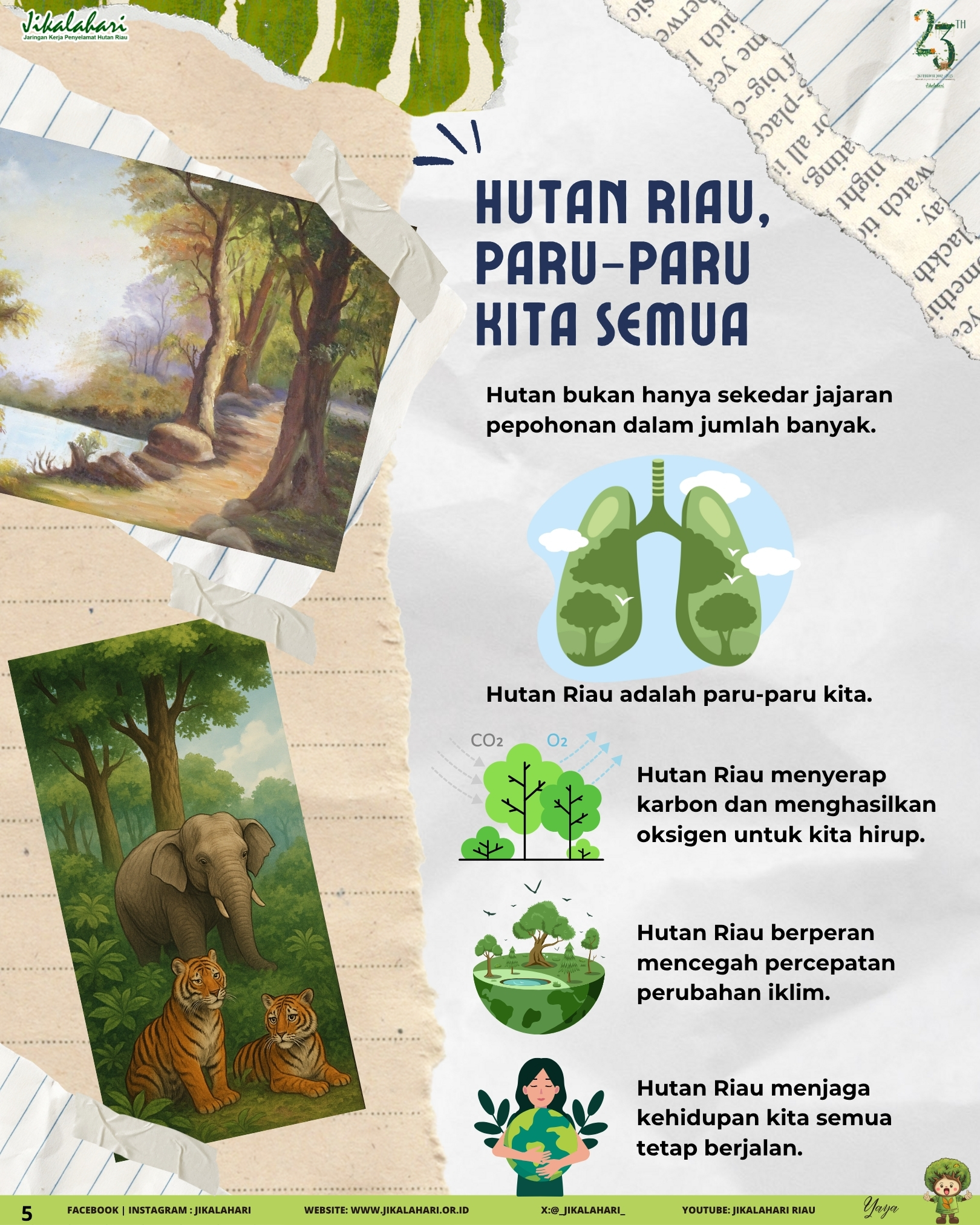 KENAPA KITA HARUS PEDULI SAMA HUTAN RIAU? – Jikalahari